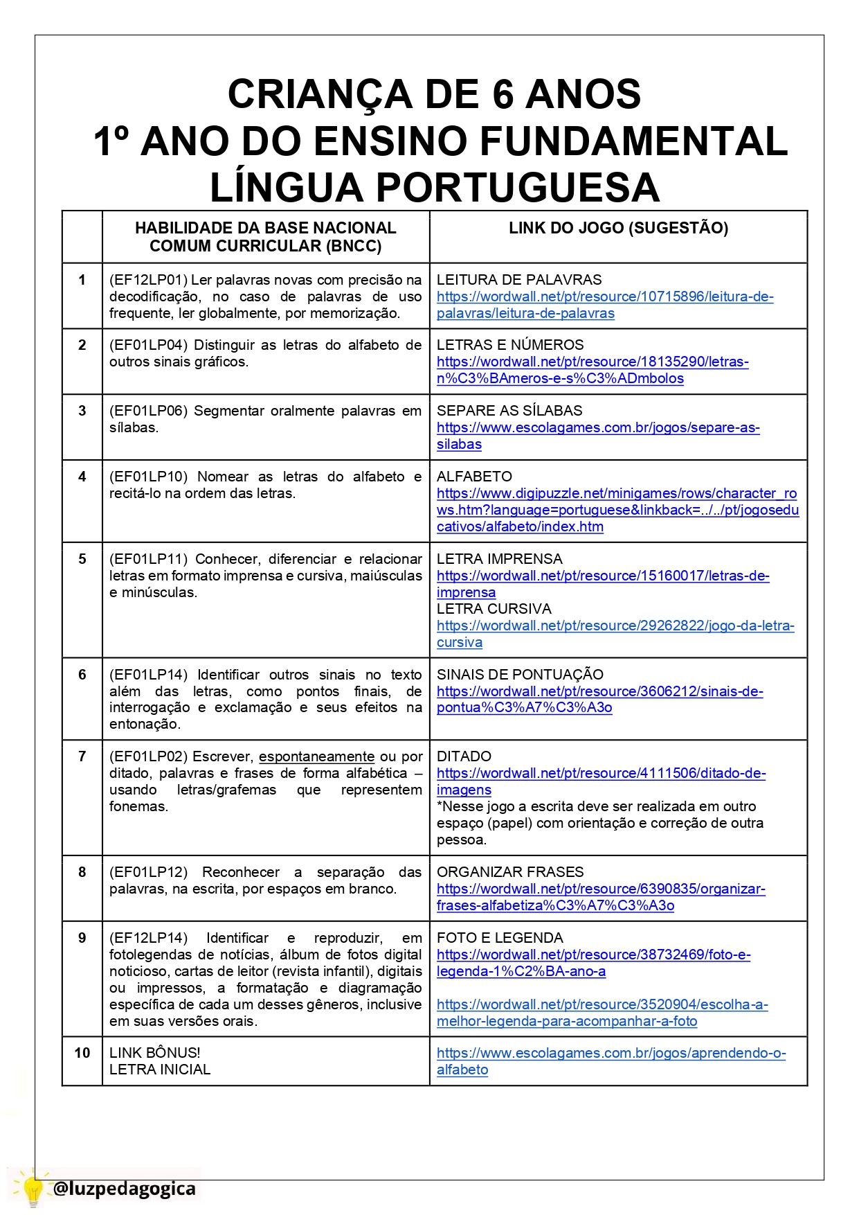 Lista de Jogos Educacionais para crianças – Luz Pedagógica